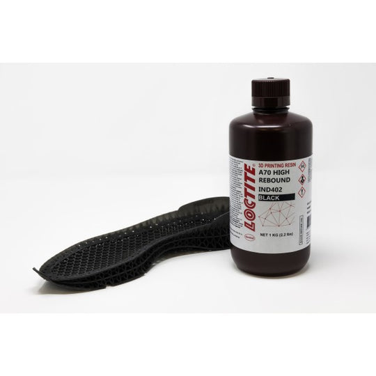 Henkel Loctite – Wurth Additive Group