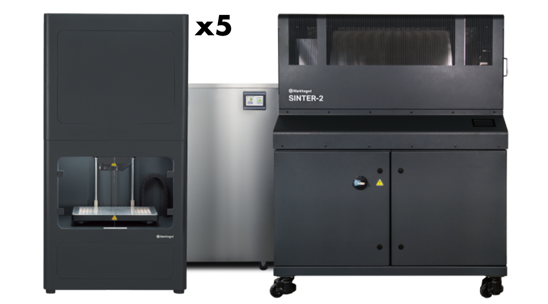 Markforged 3D Printers — Wurth Additive Group